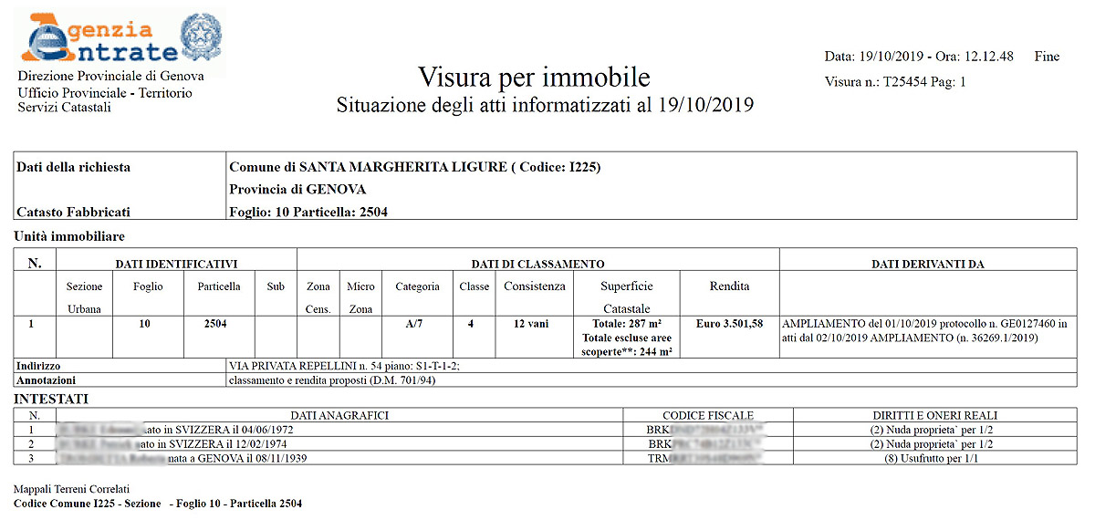 Superficie Catastale [cos’è e come si calcola]